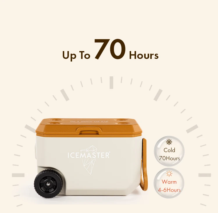 Icemaster 38L PU Foaming Cold Warm Insulation Ice Retention