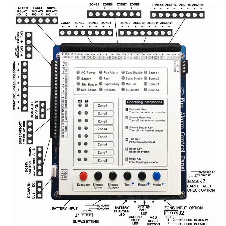 Conventional Integrated Control Fire Alarm 4zone Panel