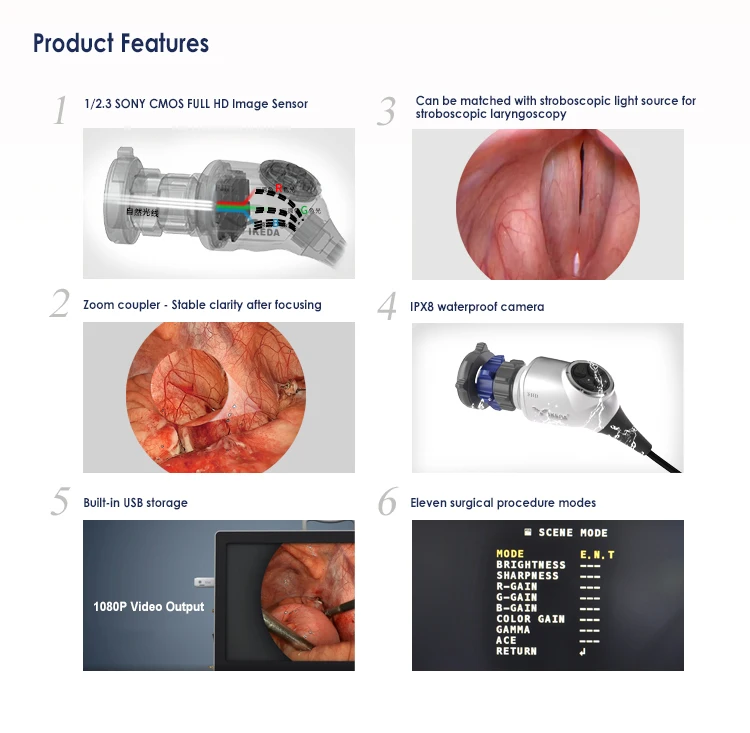 Alibaba.com: YKD 9122 Portable Endoscope Camera, Full HD 1080P, for ...