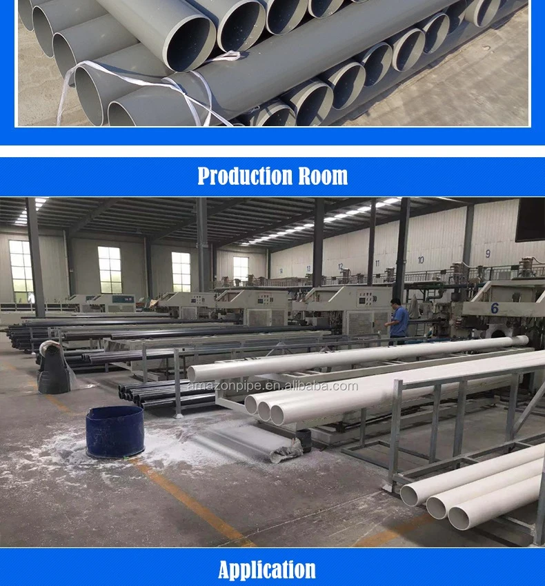 Factory Sale UPVC PVC Plastic Pipes in 20cm, 25cm, 30cm Diameter for ...