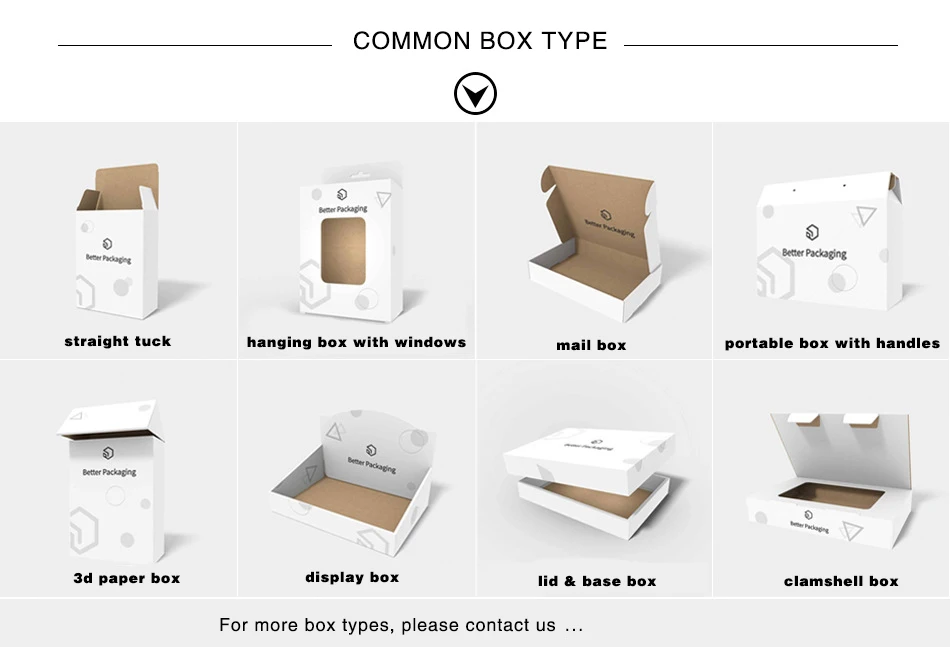 Manufactory Custom Kraft Coated Packaging Paper Box - Buy Paper Box ...