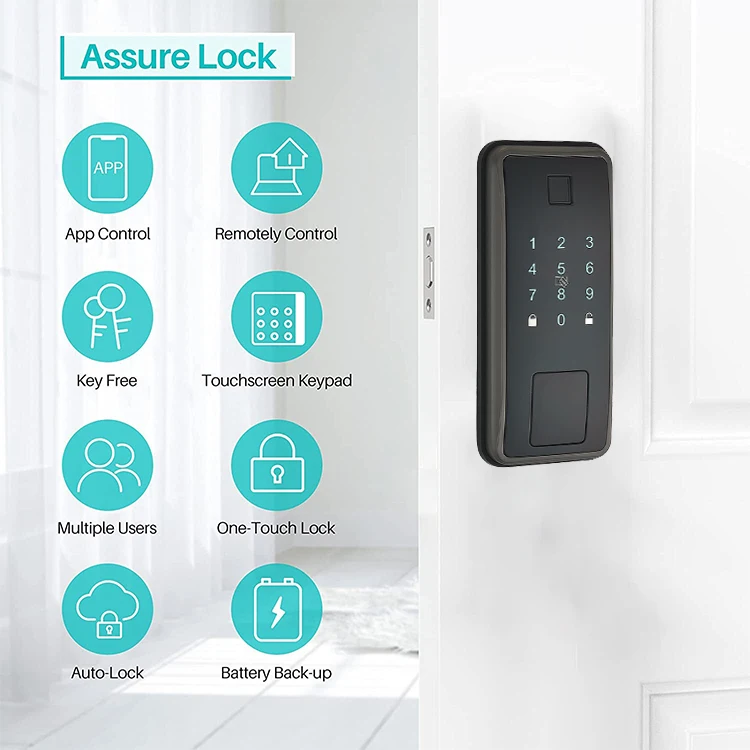Fingerprint Access System Digital Lock Push Button Lock Door Security ...