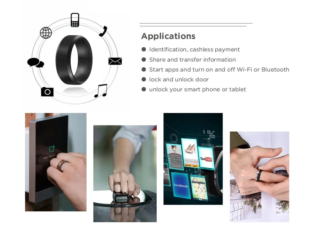 For Tesla Model Y Model3 NFC Ring Car Keys Mini Wearable Finger Smart ...