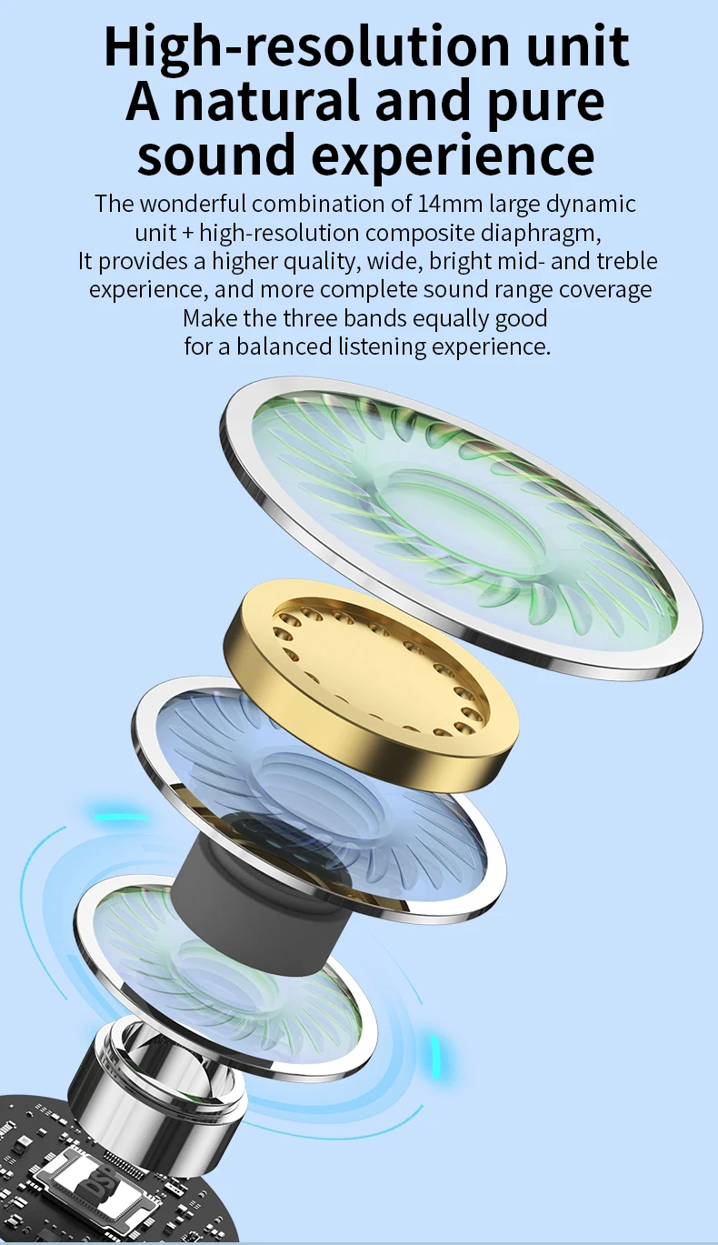 Earphones Design Wired Headphone Headsets Earbuds Professional Type C ...