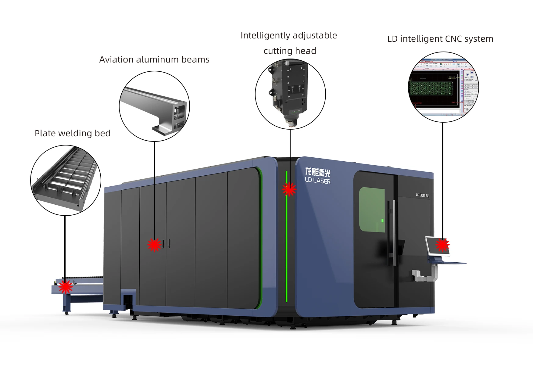 Bevel Cutting Large Format Fiber Laser Cutting Machine Ipg Cnc Laser ...