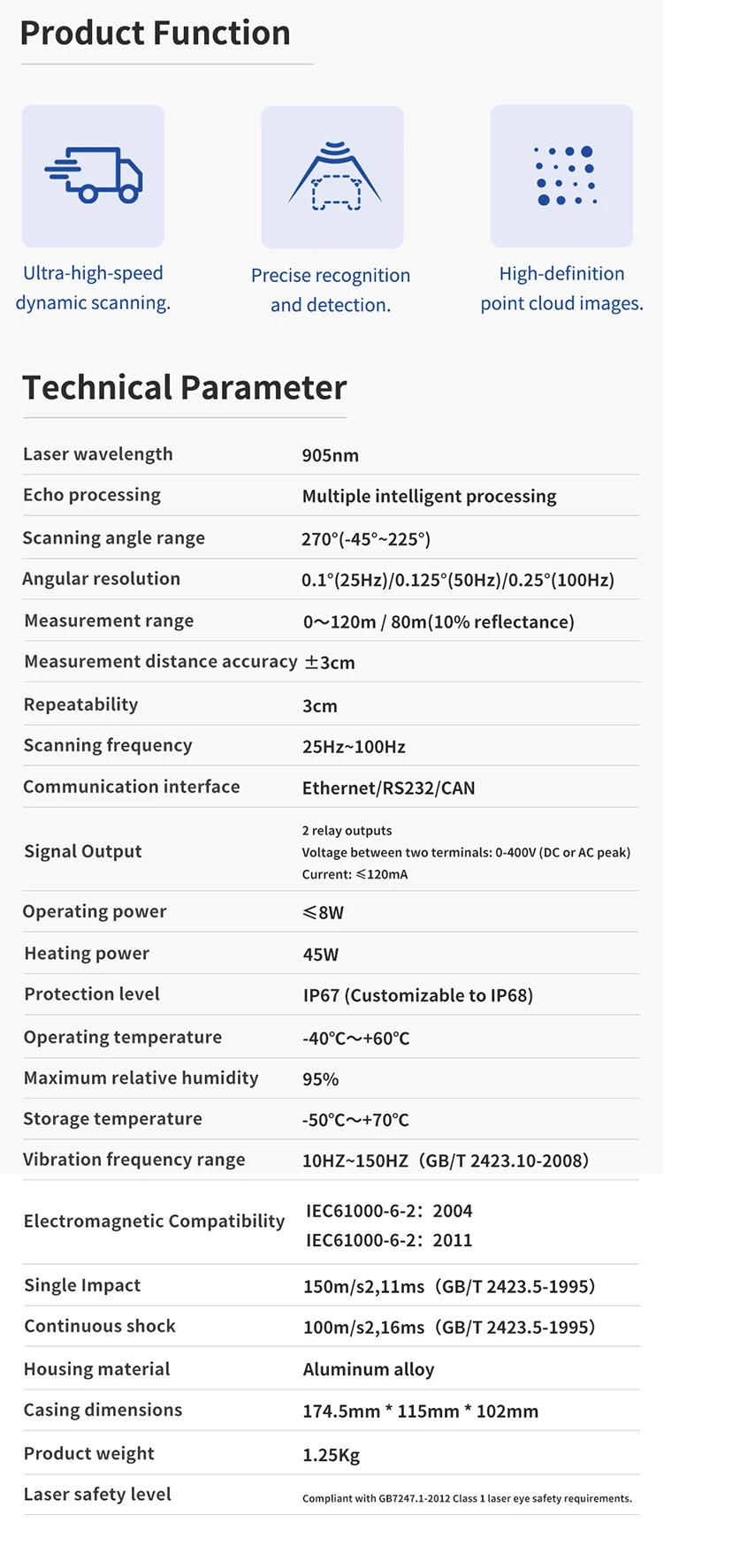 Industrial Grade Lidar Sensor with 120m Range & 100hz Speed