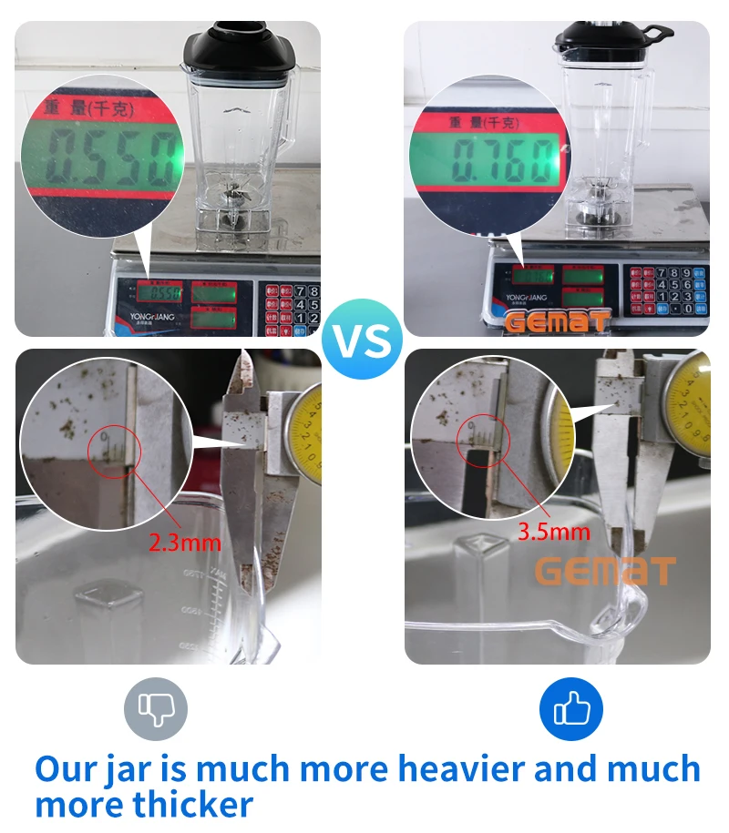 GEMAT Blender - Versatile and Powerful Commercial Blender