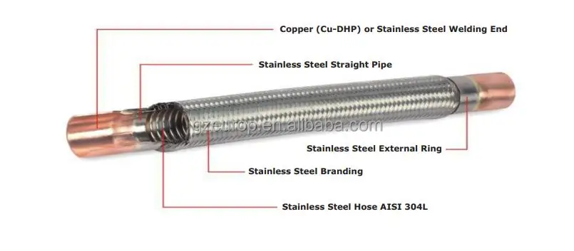 Stainless Steel Vibration Absorber Vibration Absorber For Compressor ...