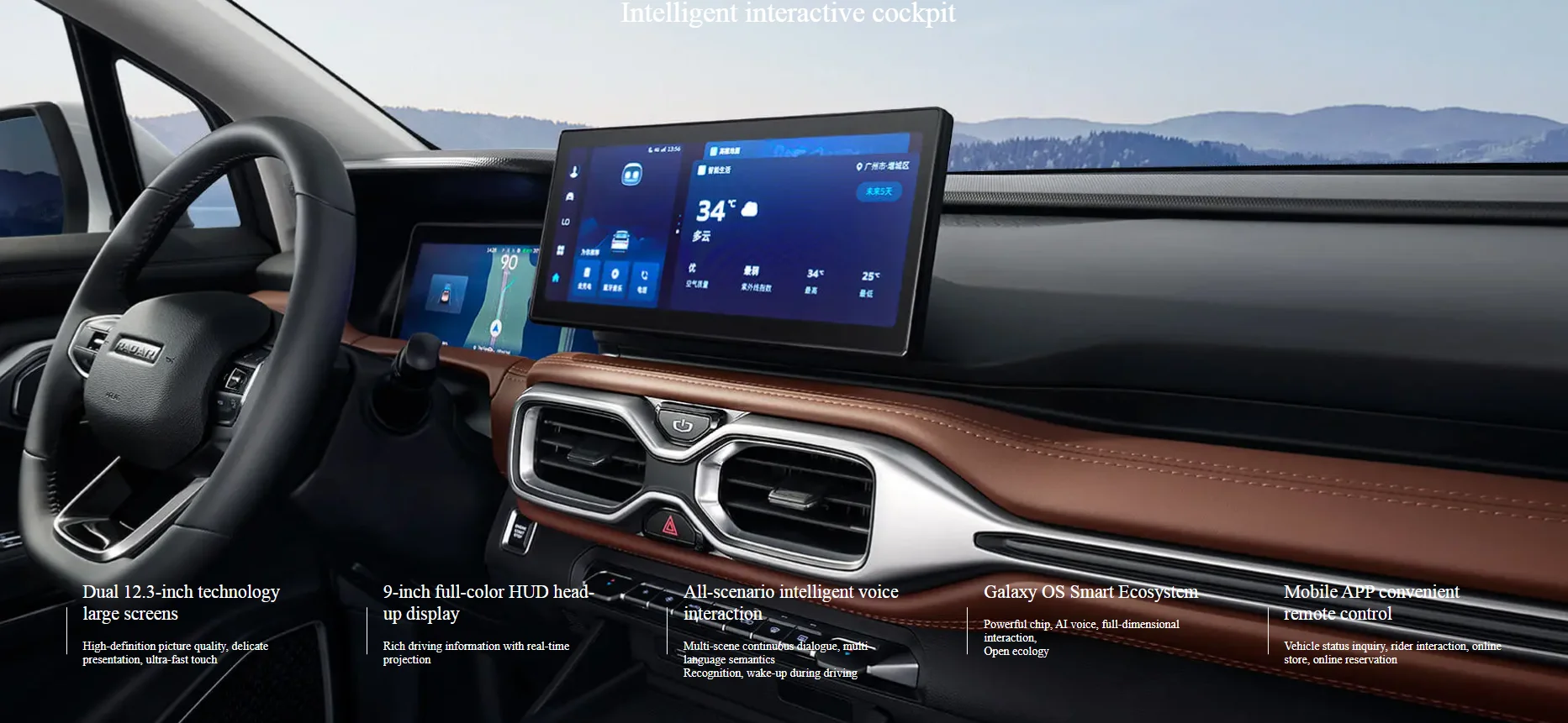 Geely Ev Pickup Radar Rd6 2023/2024 550km Chuangke Mini Camioneta Geely ...