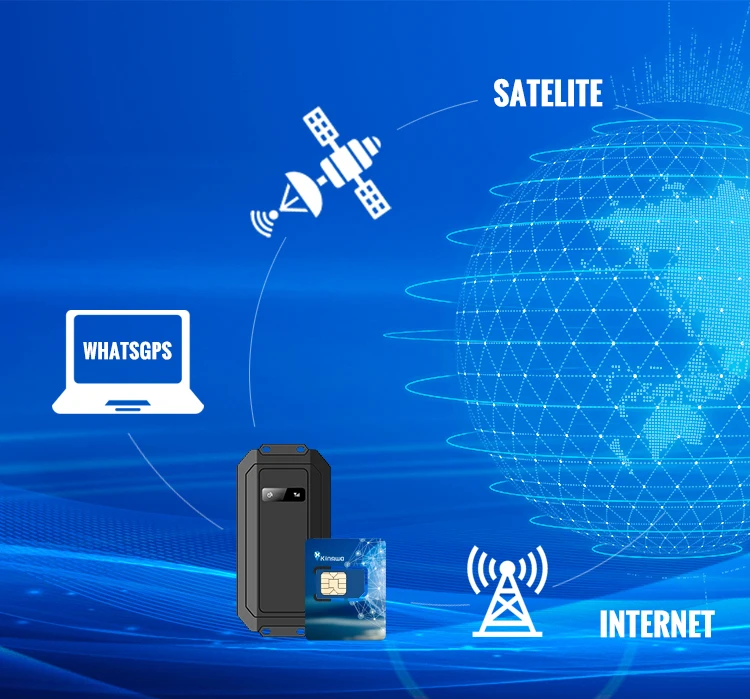 GPS IoT SIM with Yearly Subscription Worldwide Access Auto-Switching Technology Global Sim Card ...