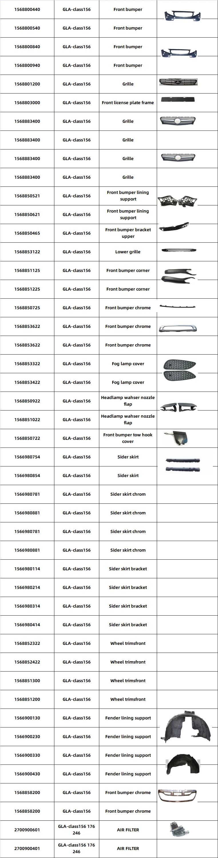 Front Bumper W156 1568800540 Bumper Bracket Body Parts Autopart With ...