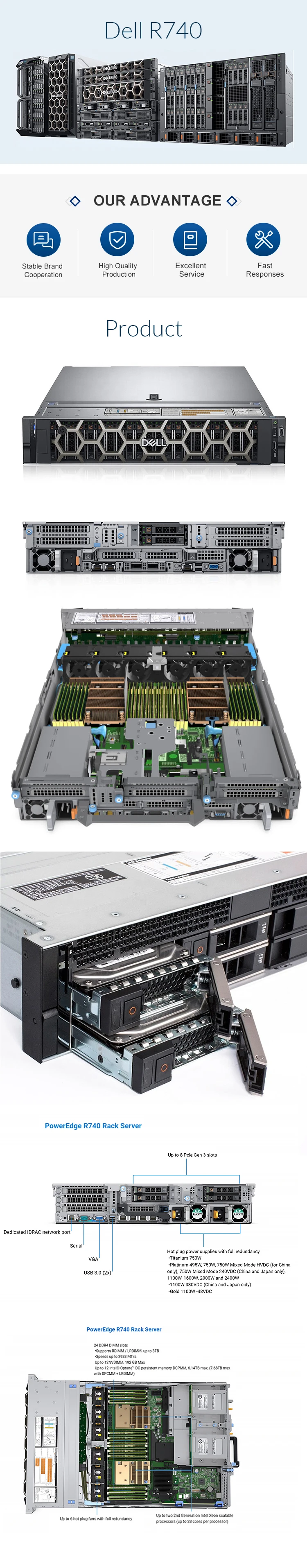 Dell R740 Enterprise Level 2u Rack Emc Server Storage Server For R740xd ...