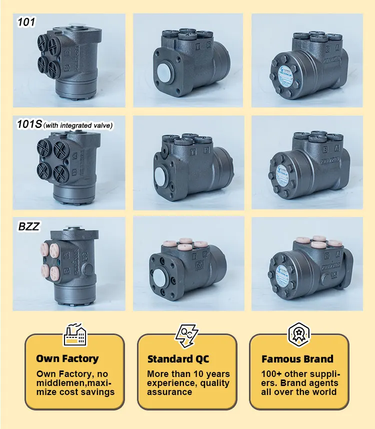 Factory Direct Stable Speed Power Steering Unit For Planter,For Mhe ...