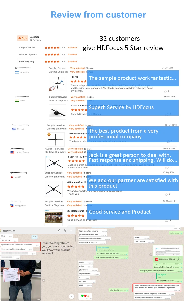 Ventiladores Holograficos - High Resolution 75cm Fans