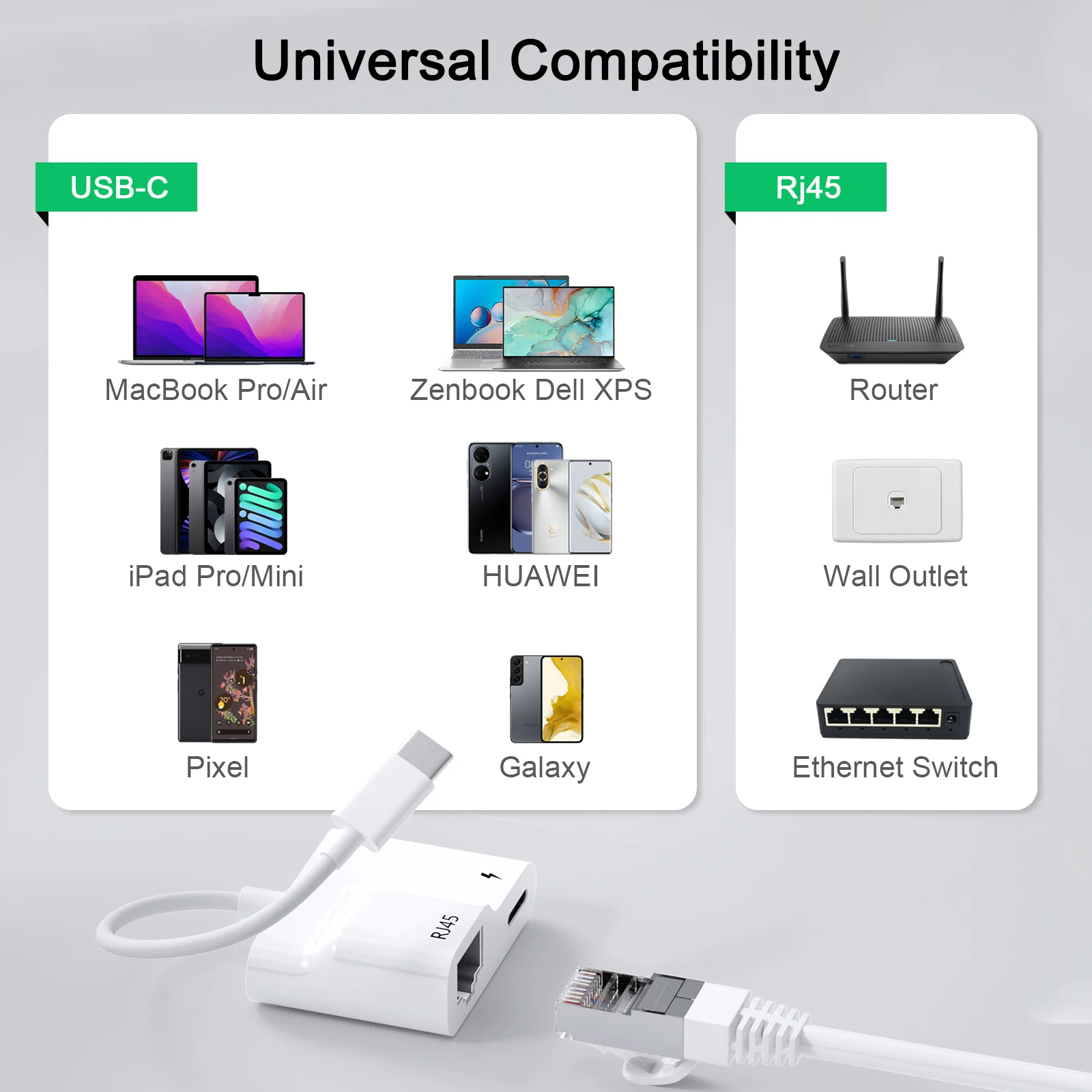 Usb C To Rj45 Ethernet Adapter For Huawei Type C To Lan Ethernet ...
