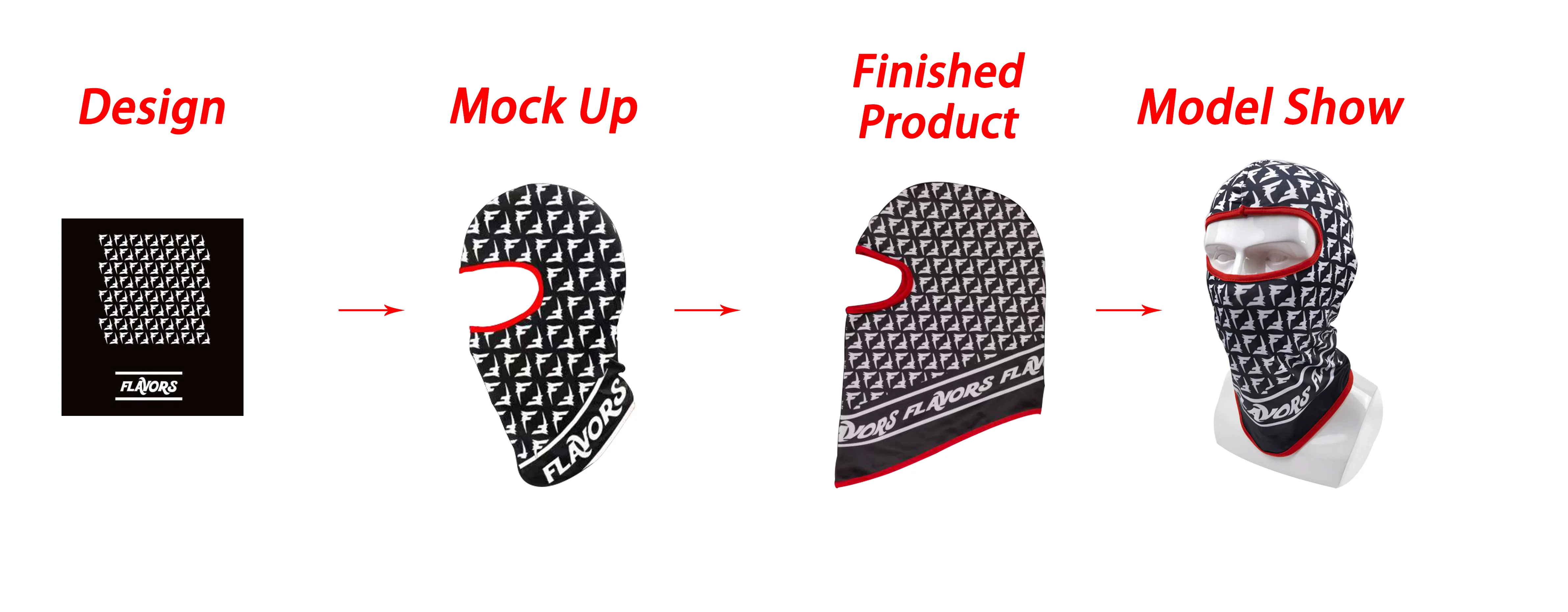 Wholesale High Quality Balaclava Printing Face Mask