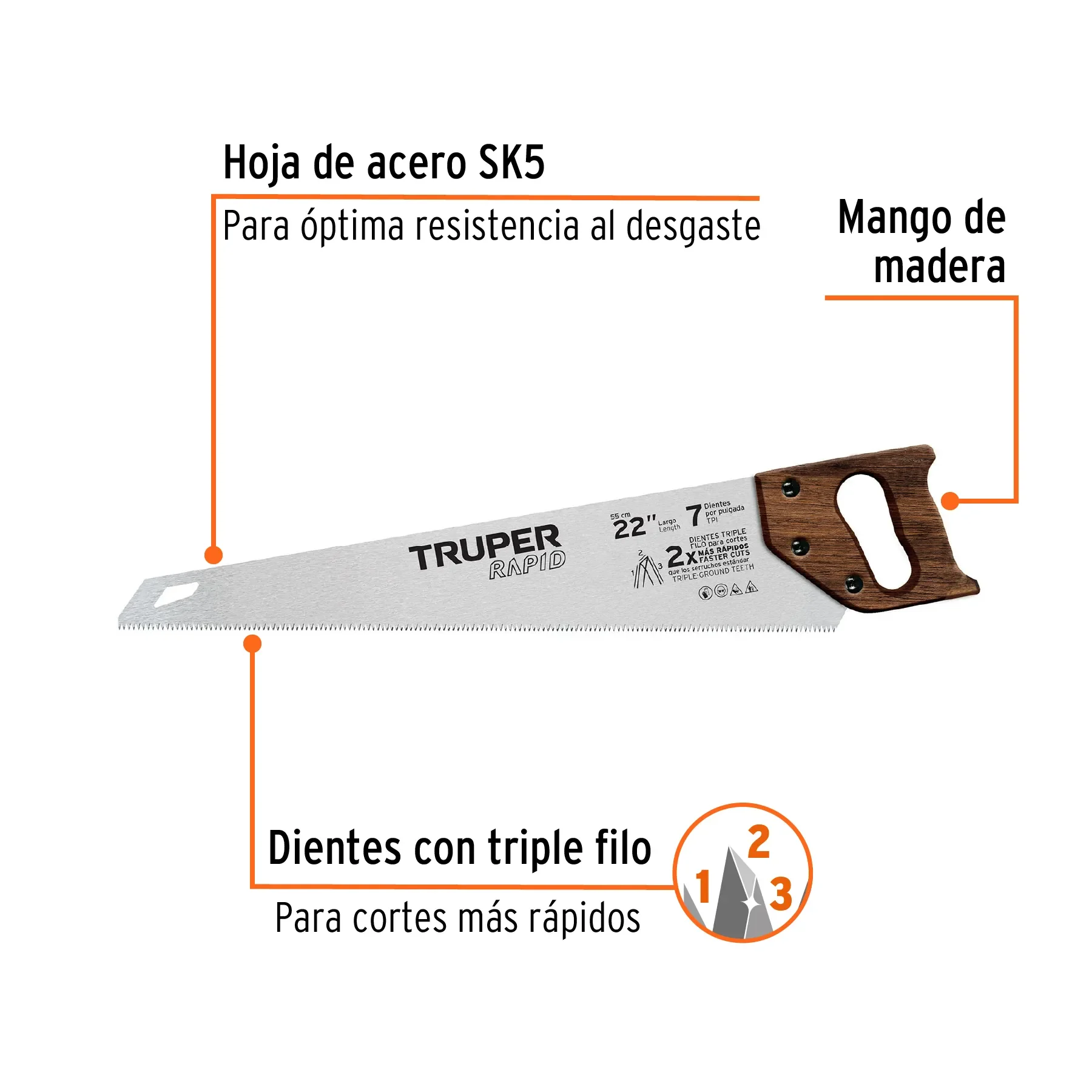 Master with 27 units Rapid 22' saw, 7 DPP, wooden handle, Truper ...