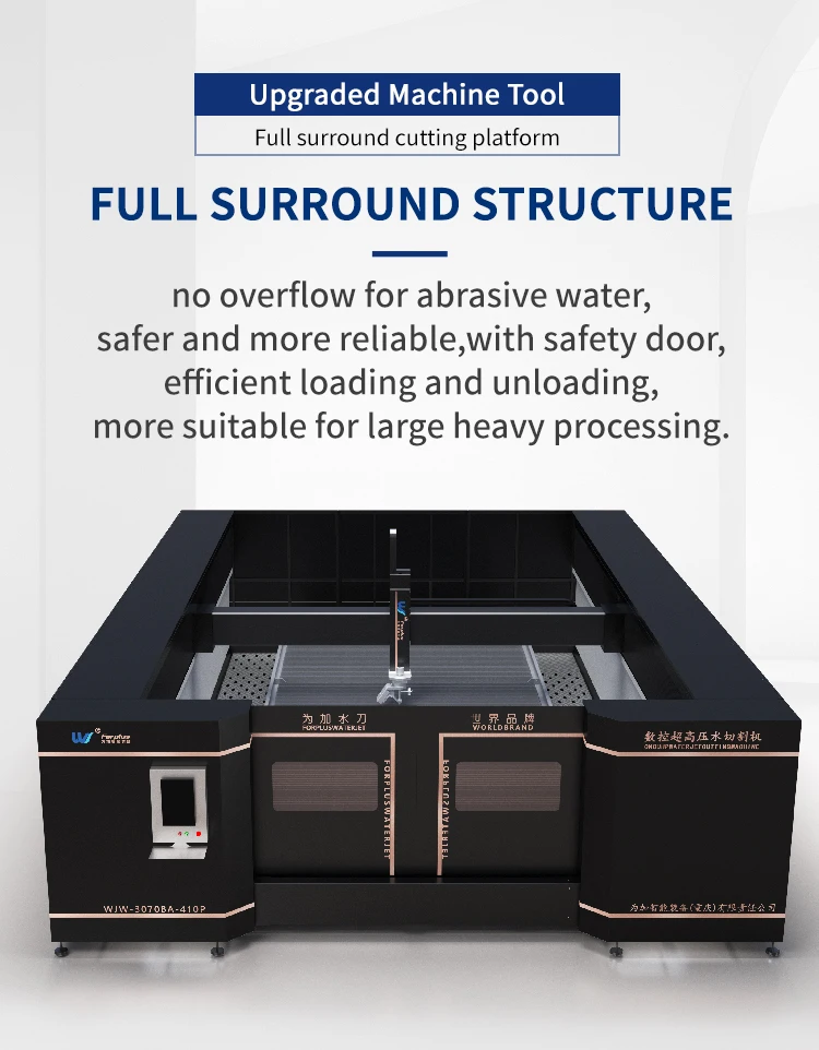 Full Surround Unique Design Ultra-high Pressure 5 Axis Cnc Metal Tiles ...