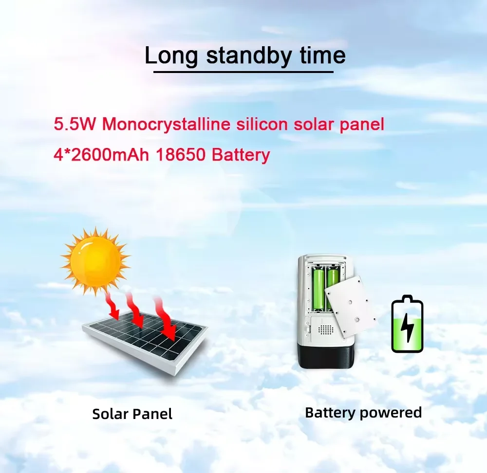 Google/Alexa Solar 4G Camera V380 PTZ for Outdoor Security 2K Auto ...