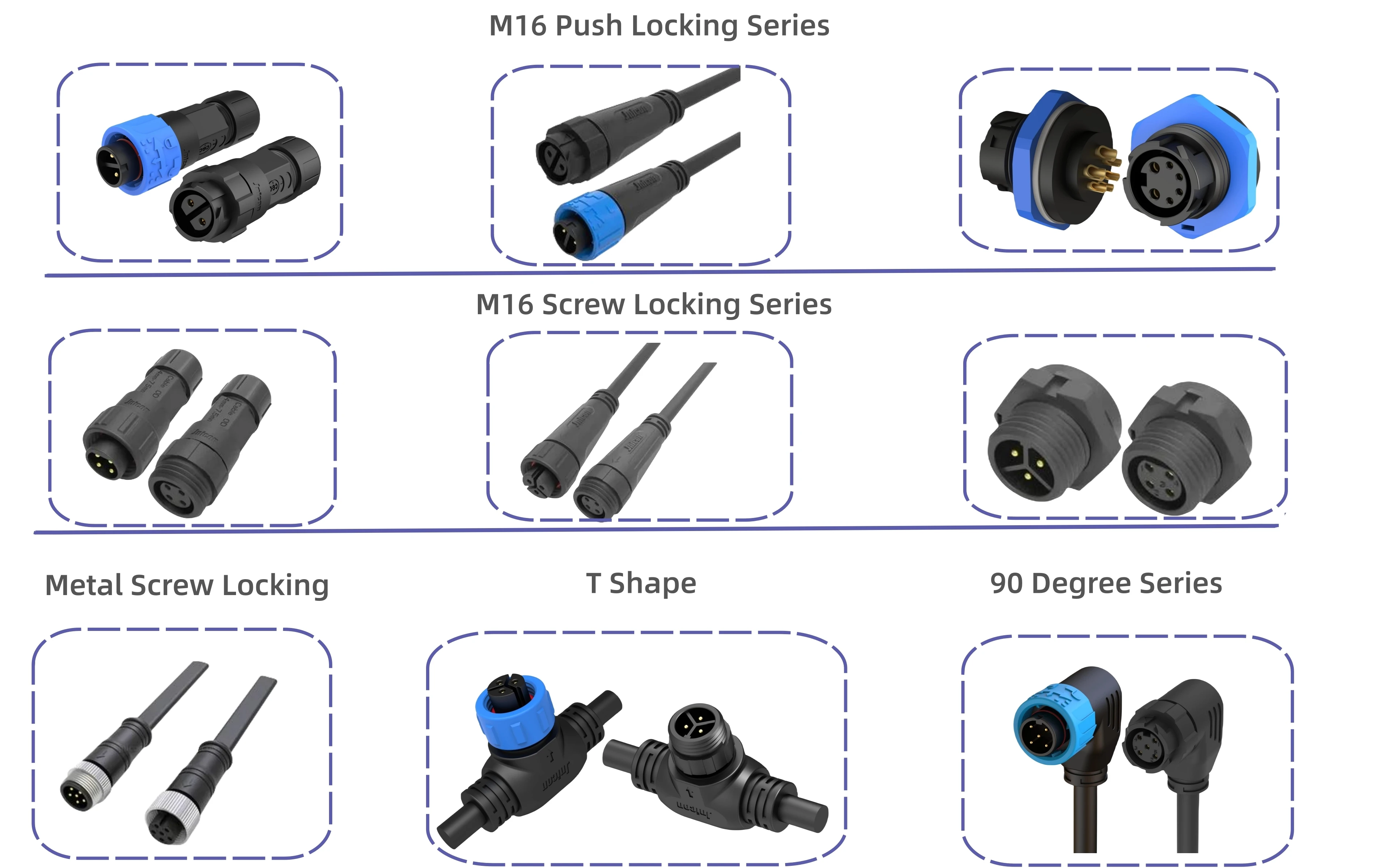 Jnicon 5pin Wire to Wire IP67 Waterproof M16 Push Lock Ground 2 3 4 6 7 ...