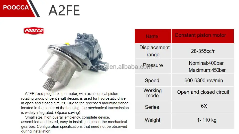 Gear Pump Motor Orbital Motor Low Speed Types Hydraulic Motors For ...