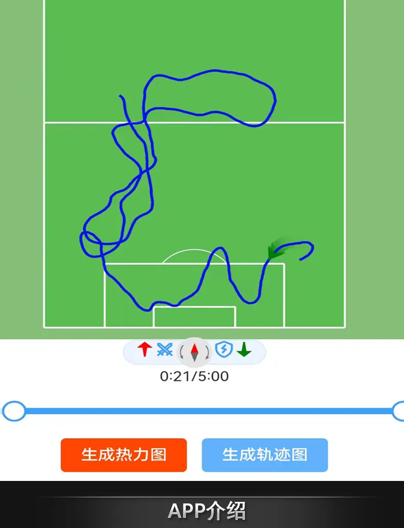 Athlete Series Gps Football Activity Tracker Sports Football ...