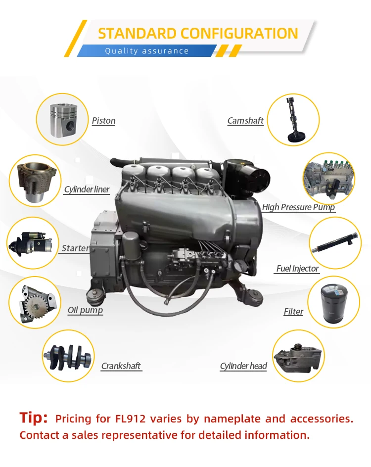 F4L912 Diesel Engine: Air Cooled 4 Cylinder, 4 Stroke - Deutz 912 ...