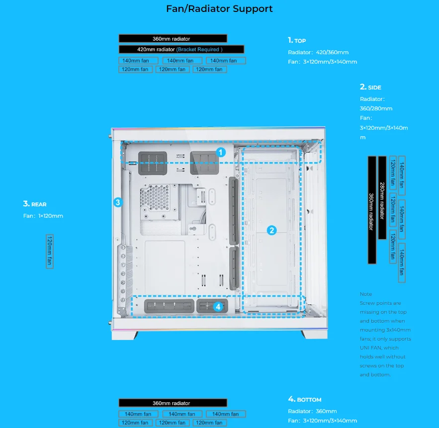 Lian Li O11 Dynamic EVO RGB White - Mid Tower Gaming Case