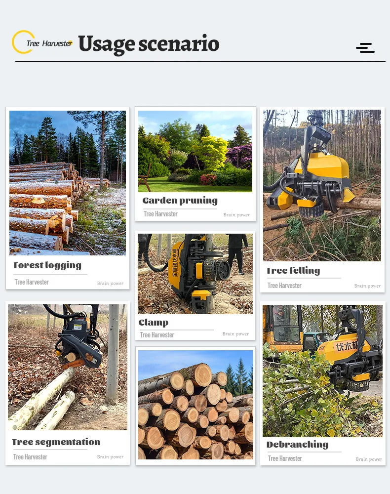 Timber Log Wood Cutter Machine For Delimbing Tree Harvesting Head ...