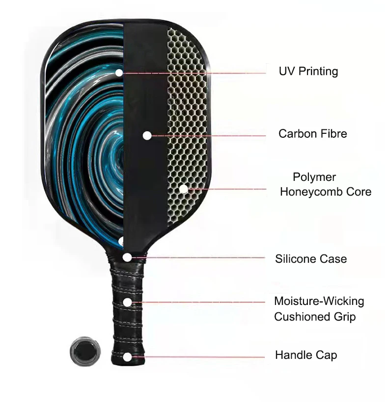 Pickleball Paddle Manfuaturer Custom Aluminium Pickleball Paddle - Buy ...