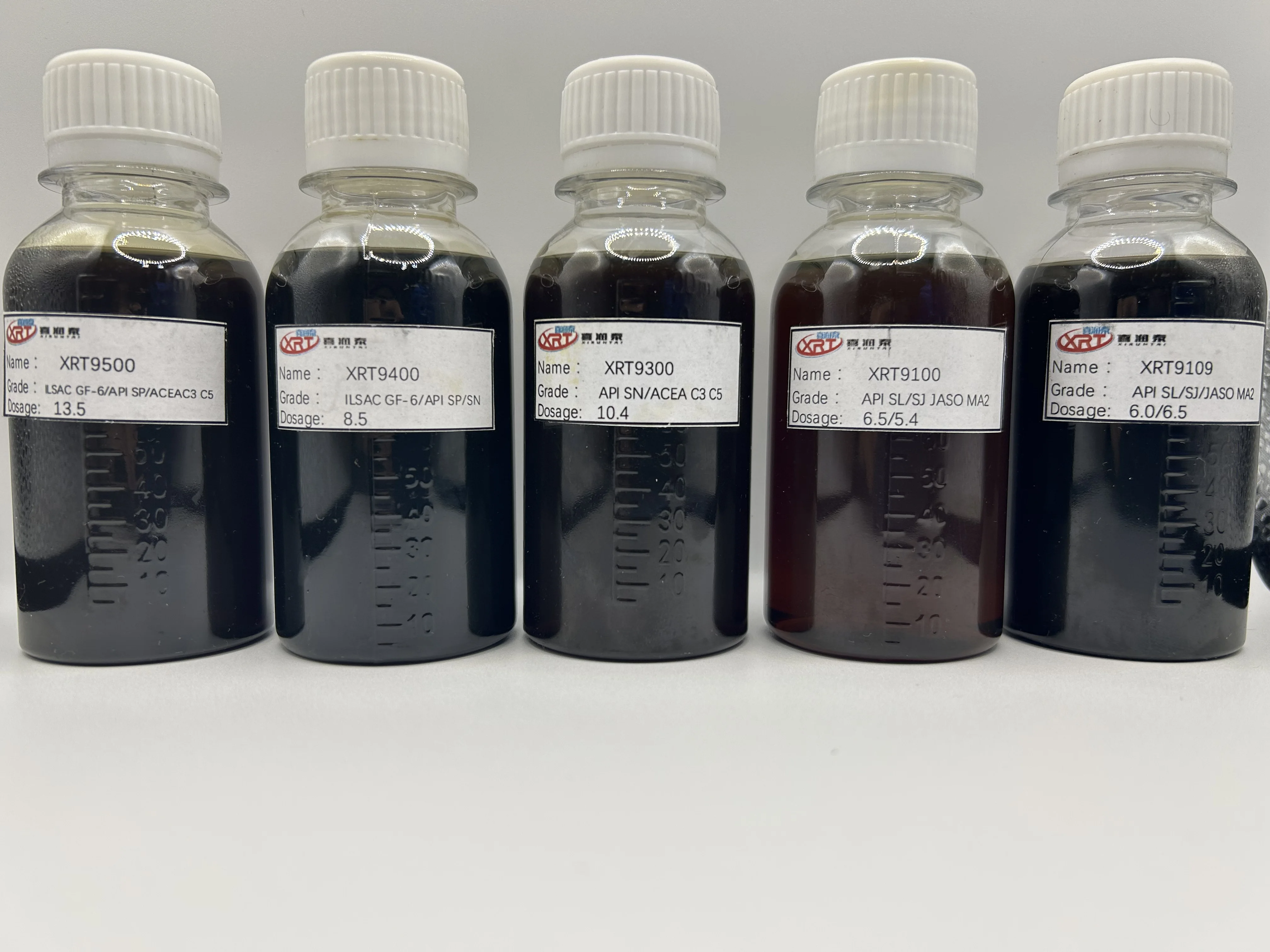 Engine Oil Package Xrt9109 Api Sl Sj Jaso Ma2 Mb Grade Lubricant ...