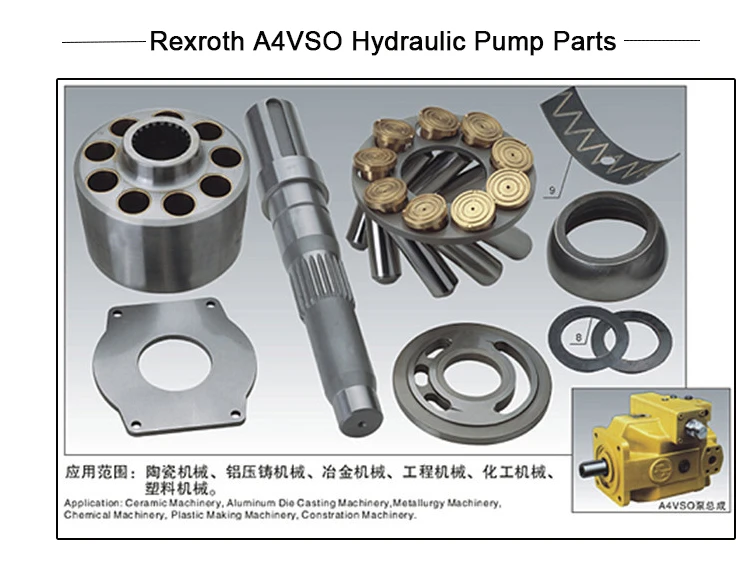 Rexroth Hydraulic Axial Piston Pump Spare Parts - A4VSO Series Repair Kit
