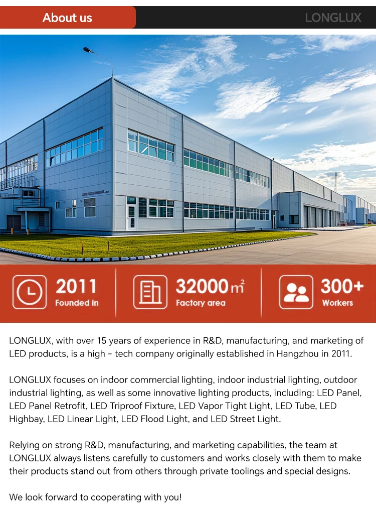 Ultra-thin LED Panel Lights - Efficient Lighting Solutions