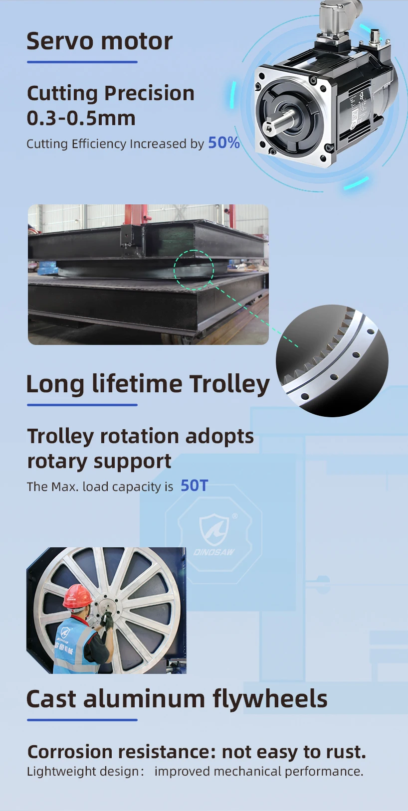 All in One Machine Wire Saw Cutting Machine Mini Stone Machinery Easy to Install and Operate ...