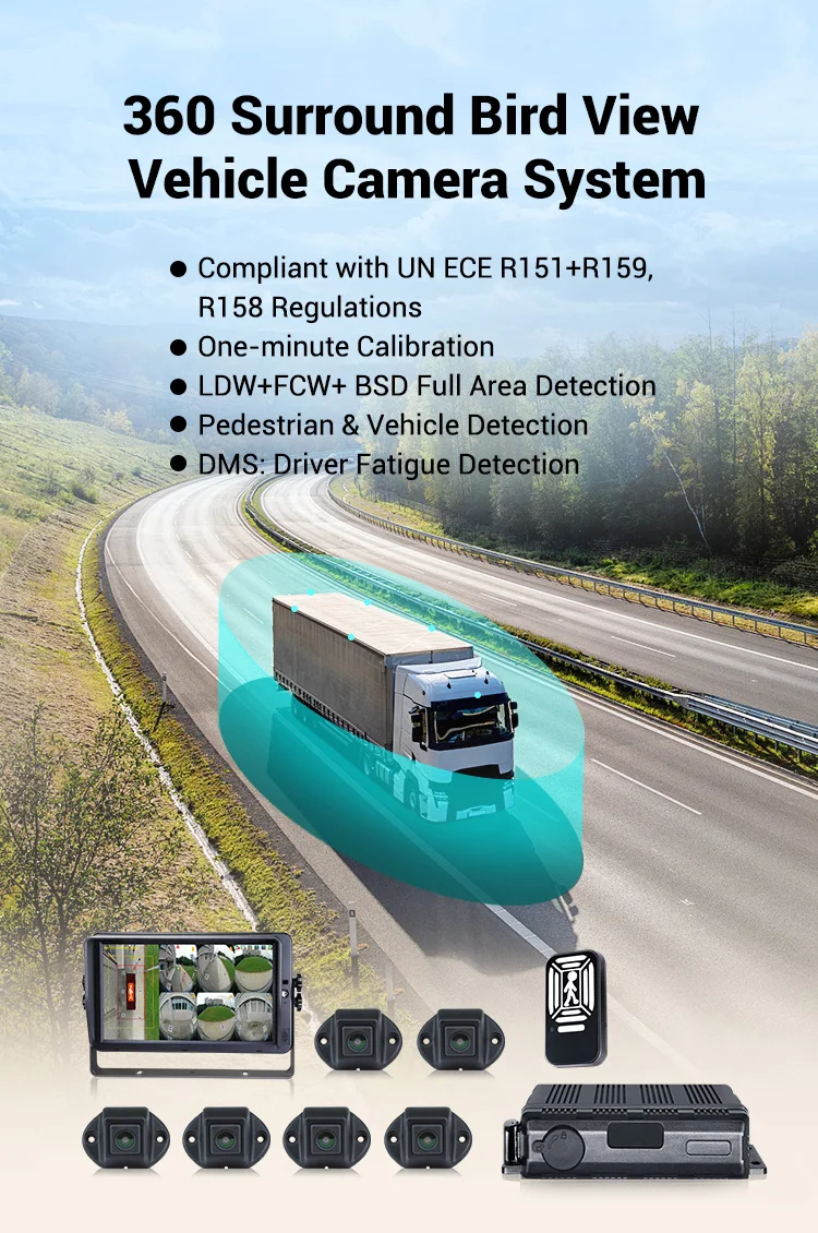 STONKAM Forklift Intelligent 360° Panorama Monitoring System Forklift ...