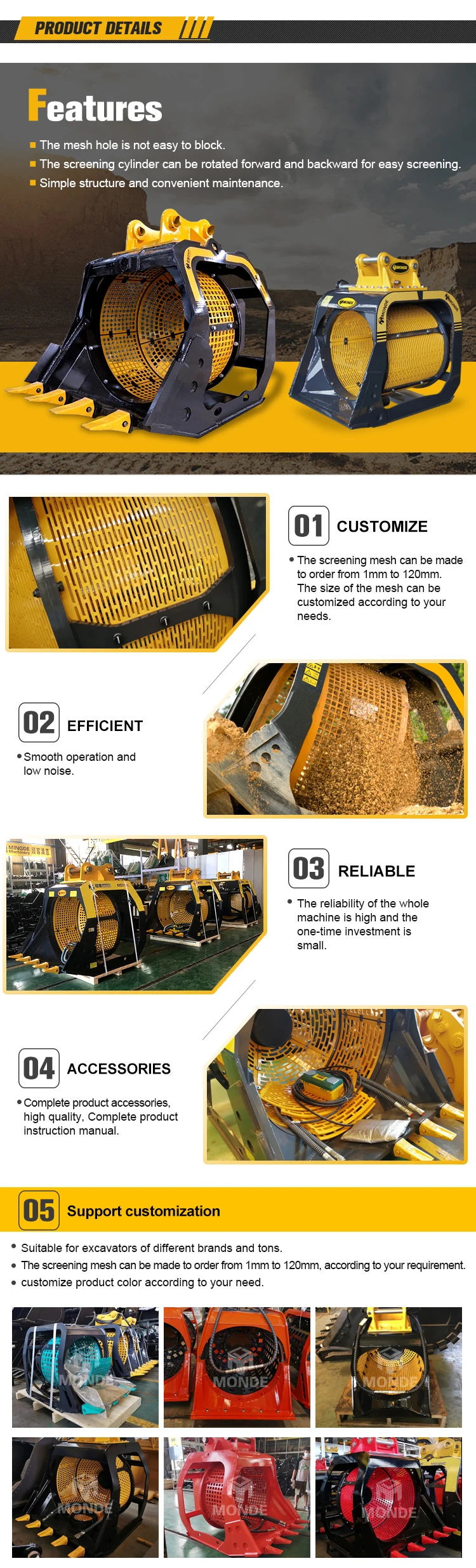 360 Rotating Trommel Screen Bucket with Motor & Bearing for 5-10 Ton ...