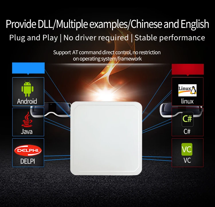 Outdoor Car Parking Long Range UHF RFID Reader for Inventory