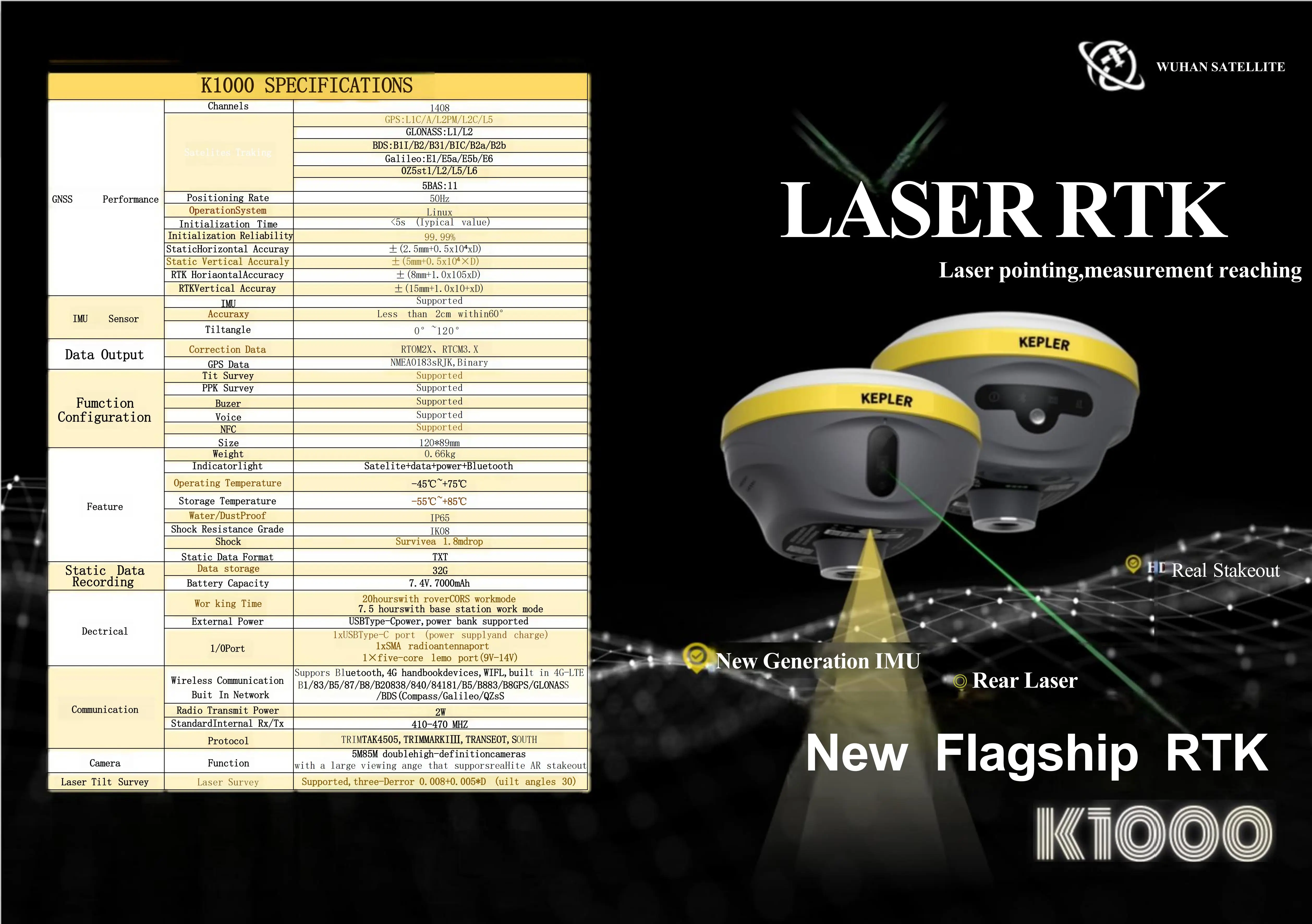 High Quality Kepler K1000 AR Stakeout Laser RTK GPS Receiver 1408 ...