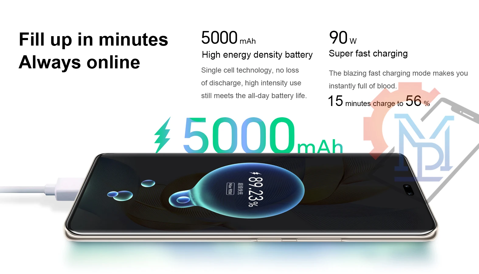 2023 HONOR 90 Pro 5G Mobile Phone - 120hz Screen, 200MP Camera