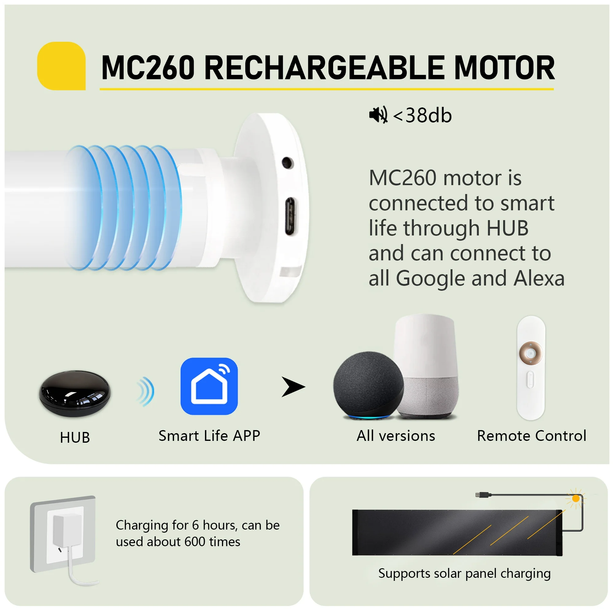 Modern Chinese Style Smart Electric Tubular Motor Remote Control ...