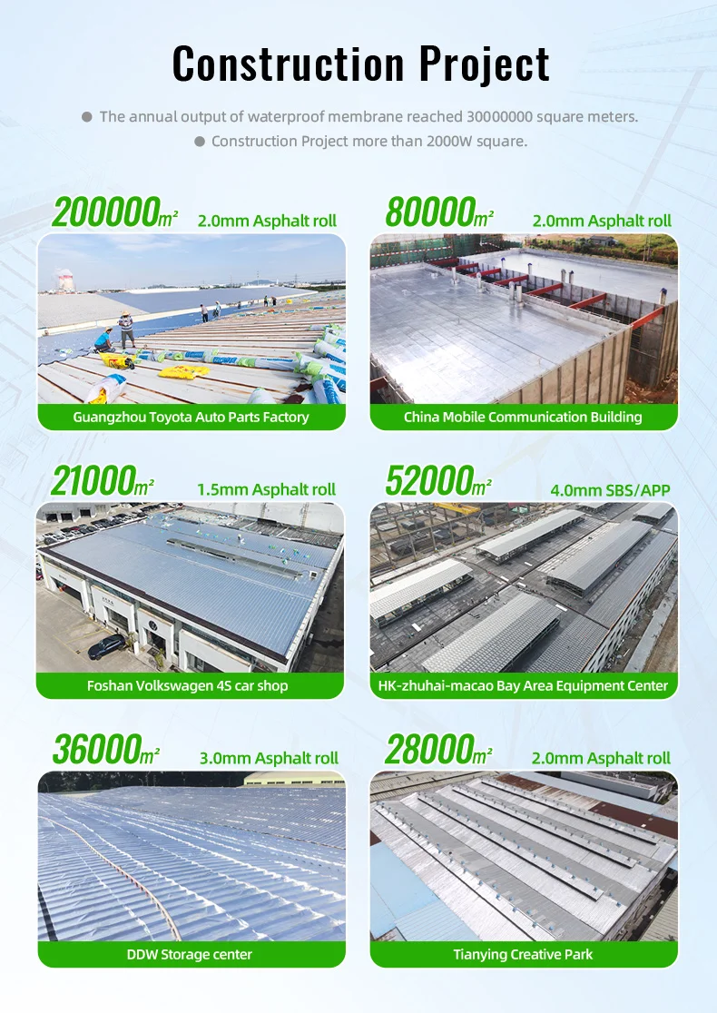 Self Adhesive Bitumen Waterproof Roofing Membrane - Aluminum Foil ...