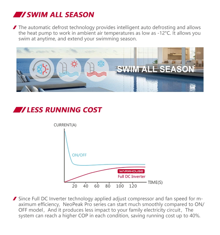 Deye 10kw-13kw Solar Air Source Heat Pump for Swimming Pools ...