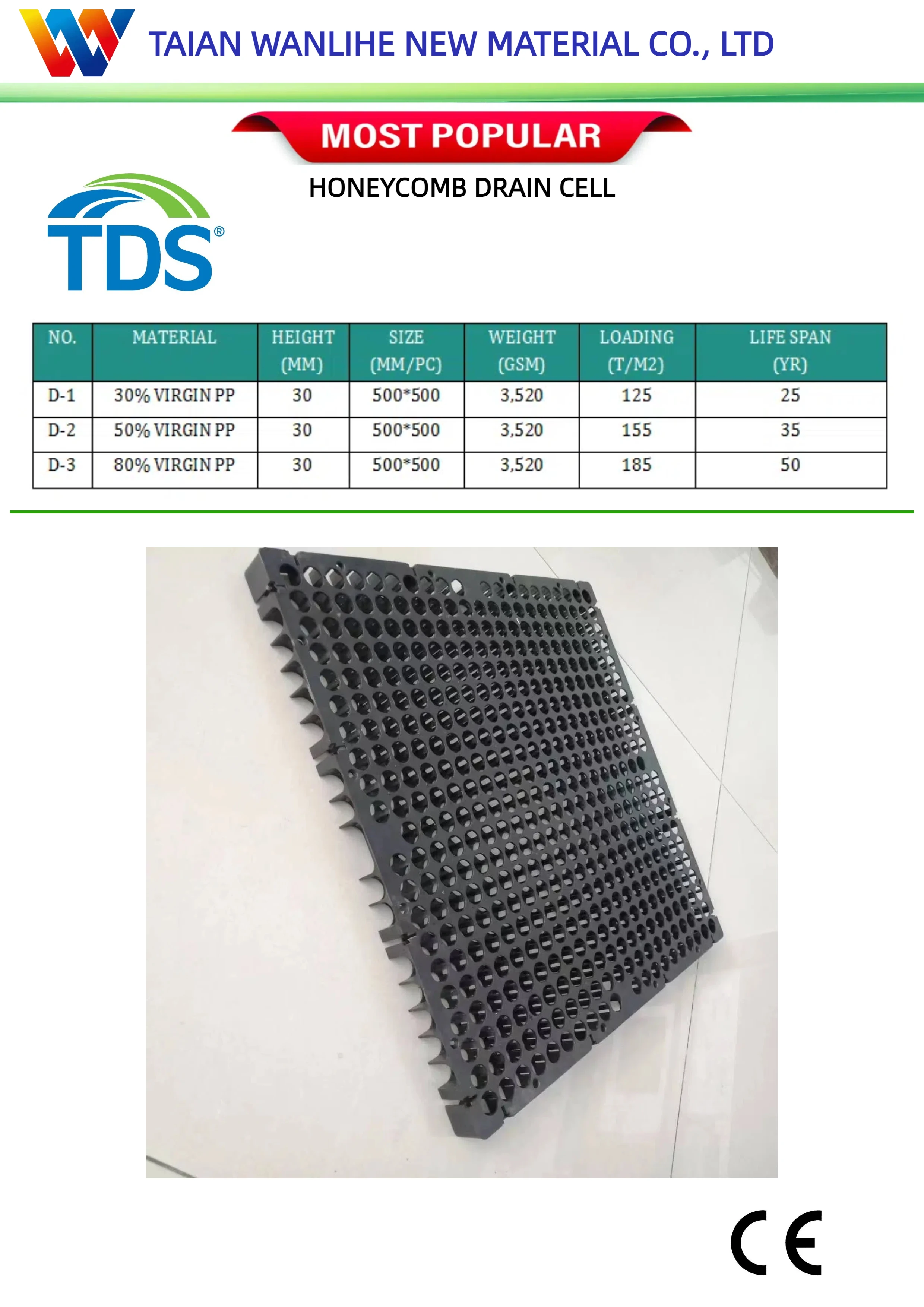 Recycling pp Honeycomb Drain Cell Sheet for Artificial Grass and ...