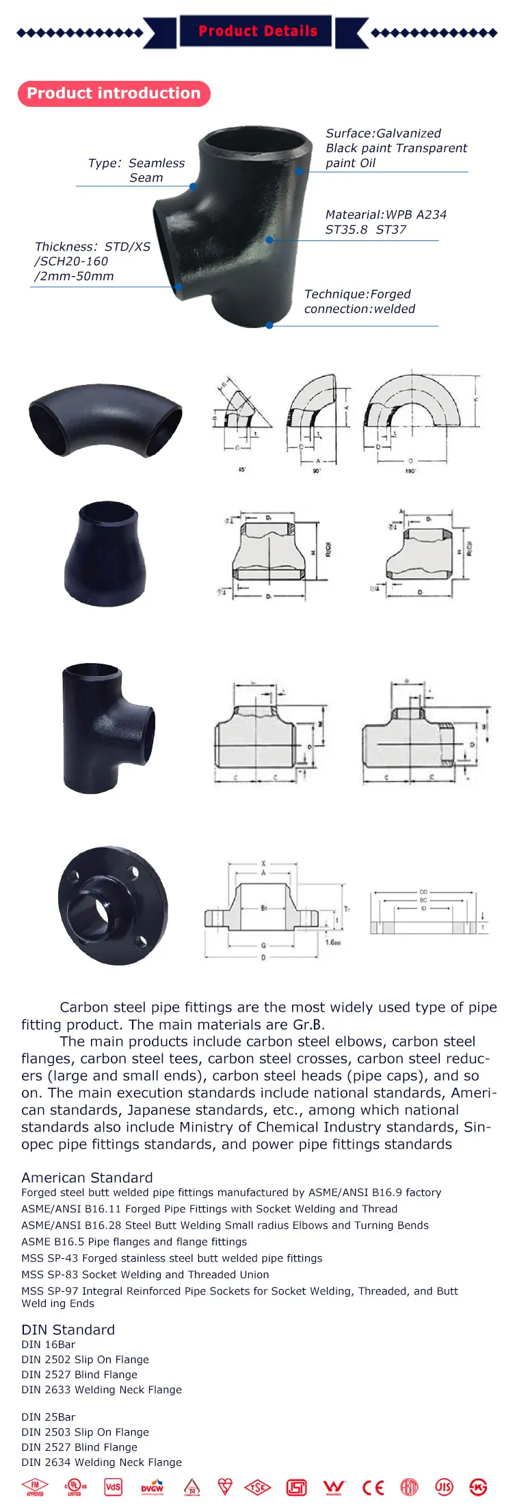 Fire Fighting Pipes Fire Protection System Fire Sprinkler System Safety ...