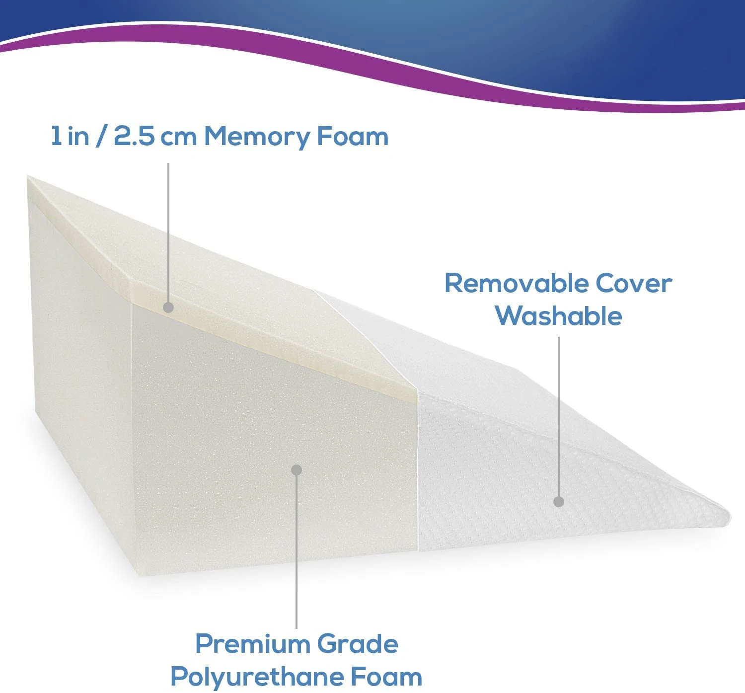 Back Wedge Triangle Memory Foam Wedge Pillow,Multifunction Triangle ...