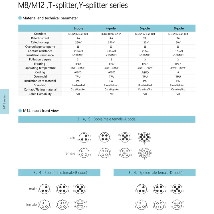Custom Circular Sensor 5pin A Code Male To Female X 2 Screw Waterproof ...