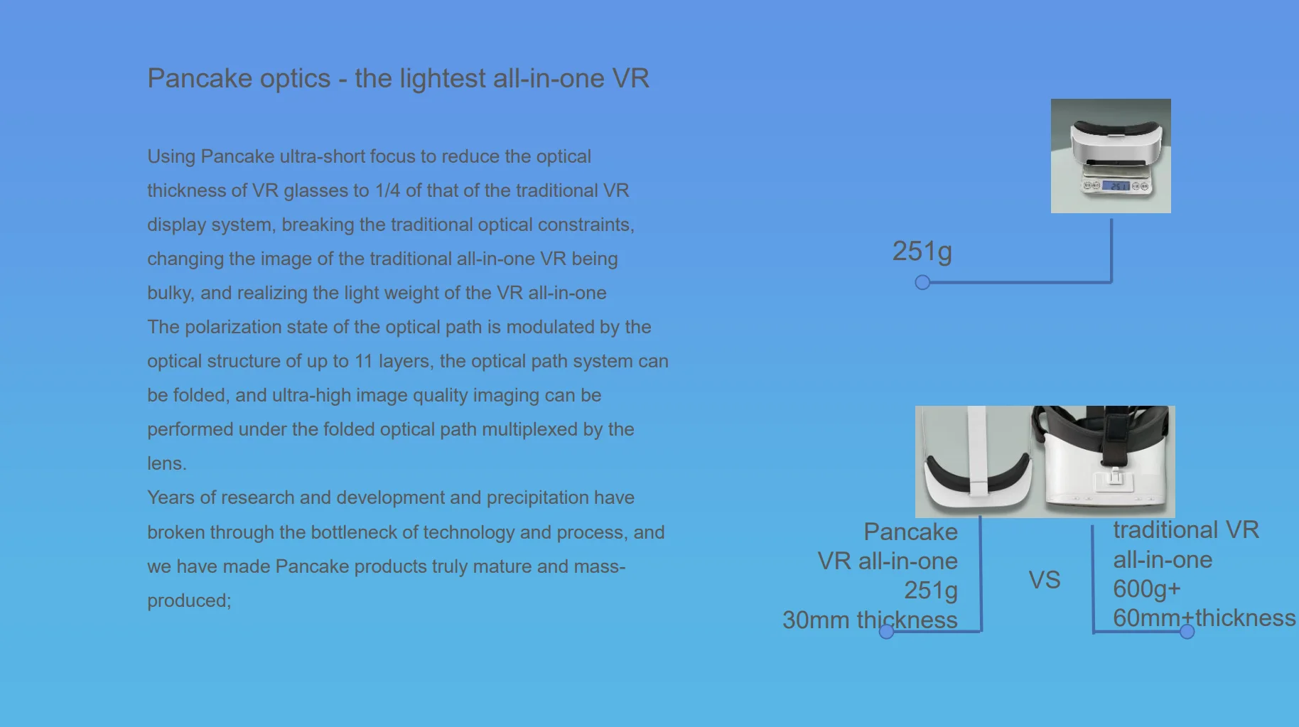 Vr Ar Mr Software 3k 4k Fast Lcd Pancake Optical Module Lens Vr ...