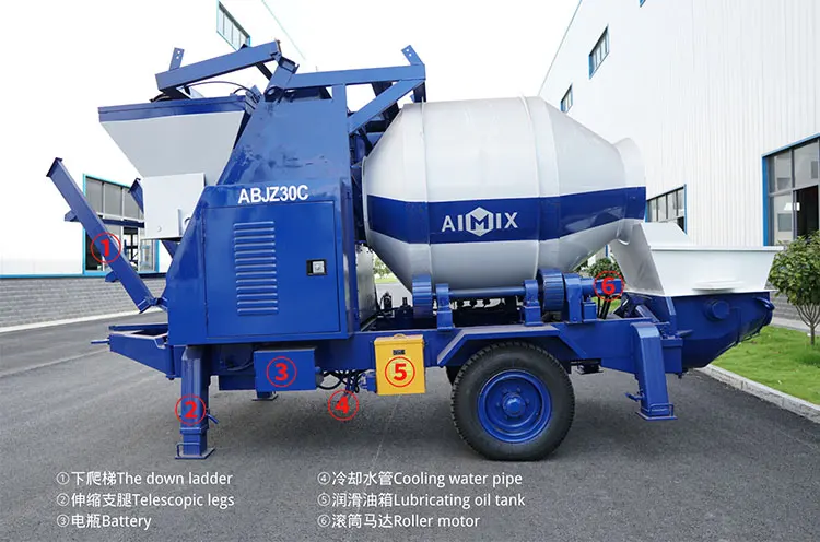 Aimix 30m3/h Mobile Concrete Mixing And Concrete Pumping Machine - Buy ...