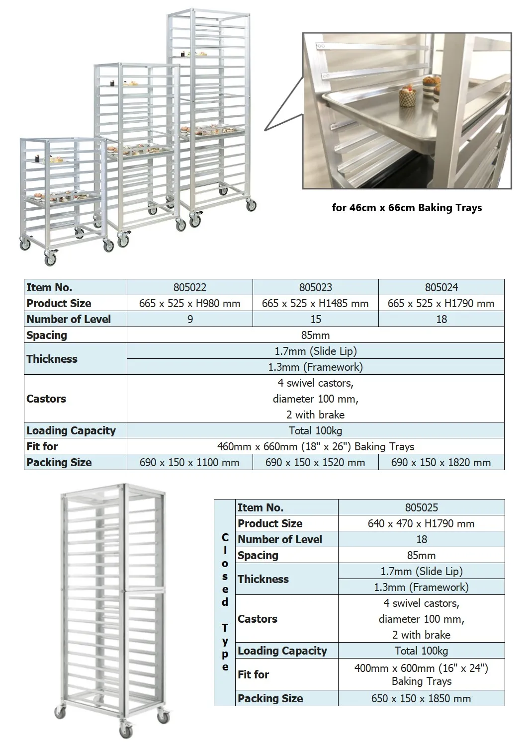 9/15/18-tier Multi Purpose Aluminum Bread Cooling Baking Tray Sheet Pan ...