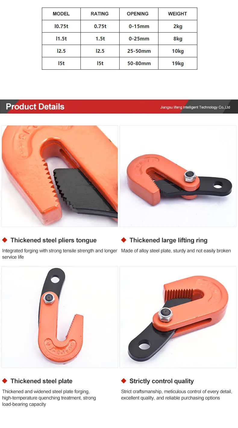 China Imported Lifting Beam Clamp Transportation Electrical For Lifting ...